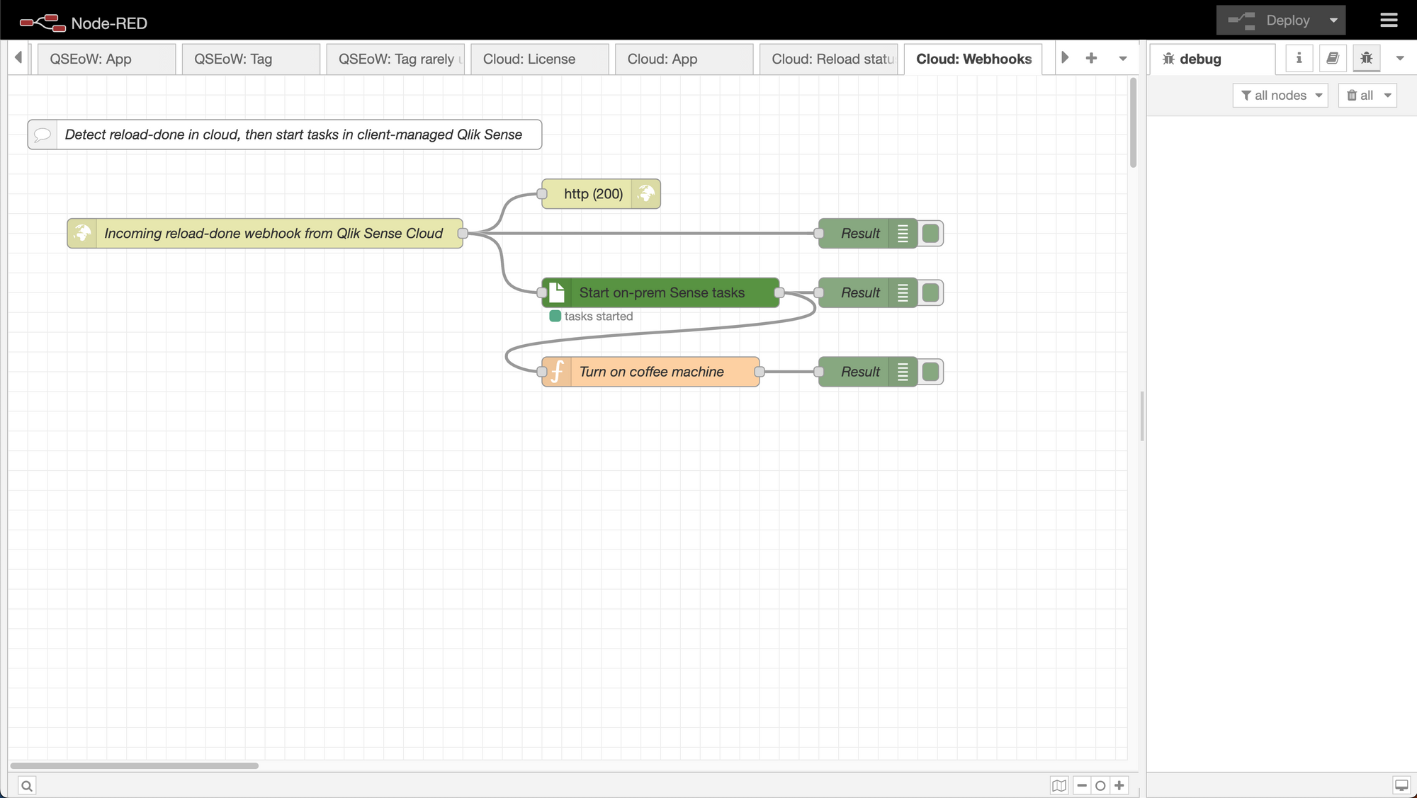 Ctrl-Q NR: Low-code tools for Qlik Sense